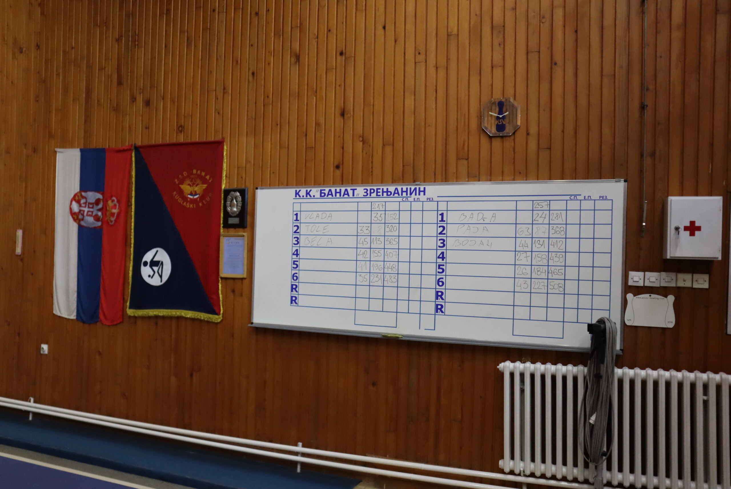 Kuglaski Klub Banat – Zrenjanin – Sportski objekti u Vojvodini Kuglaski Klub Banat – Zrenjanin – Sportski objekti u Vojvodini